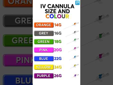 Scalp Vein Sets - scalp vein Butterfly Needle Latest Price ...