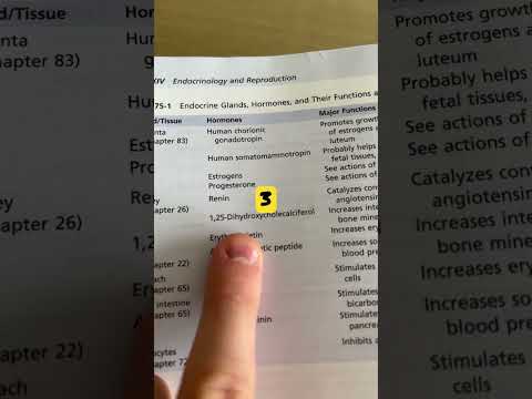 Physiology QUIZ #47 Med textbook Review | StudyThis!
