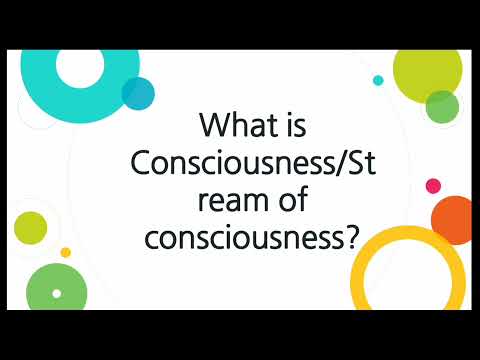 What is Consiousness or Stream of consciousness in urdu/hindi/English/Psychology/William james