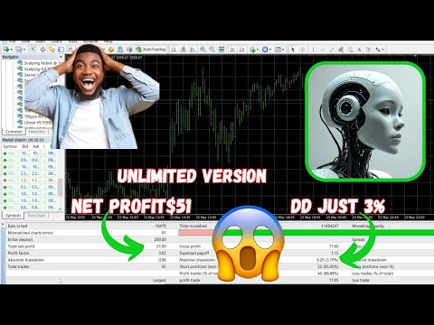 Goldex AI MT4 EA V1.4 | Smart XAUUSD Trading Robot 2025 | AI-Powered MT4 Gold Expert Advisor