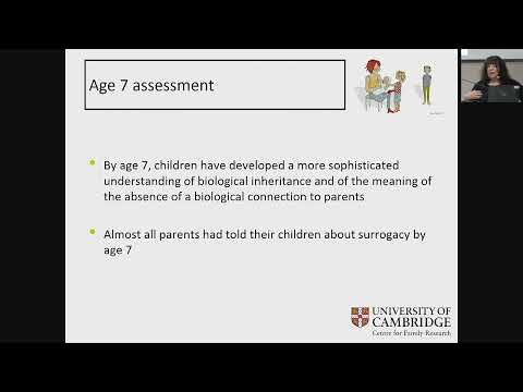 DEL 2 Reproduction and technology - Surrogacy
