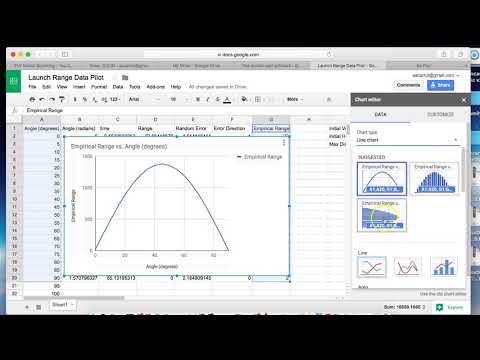 Using Google Sheets to Fit Model to Data
