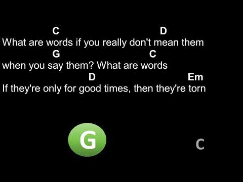 What are words - Chris Medina - Chords