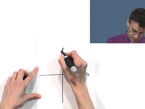 Relative Minimums and Maximums