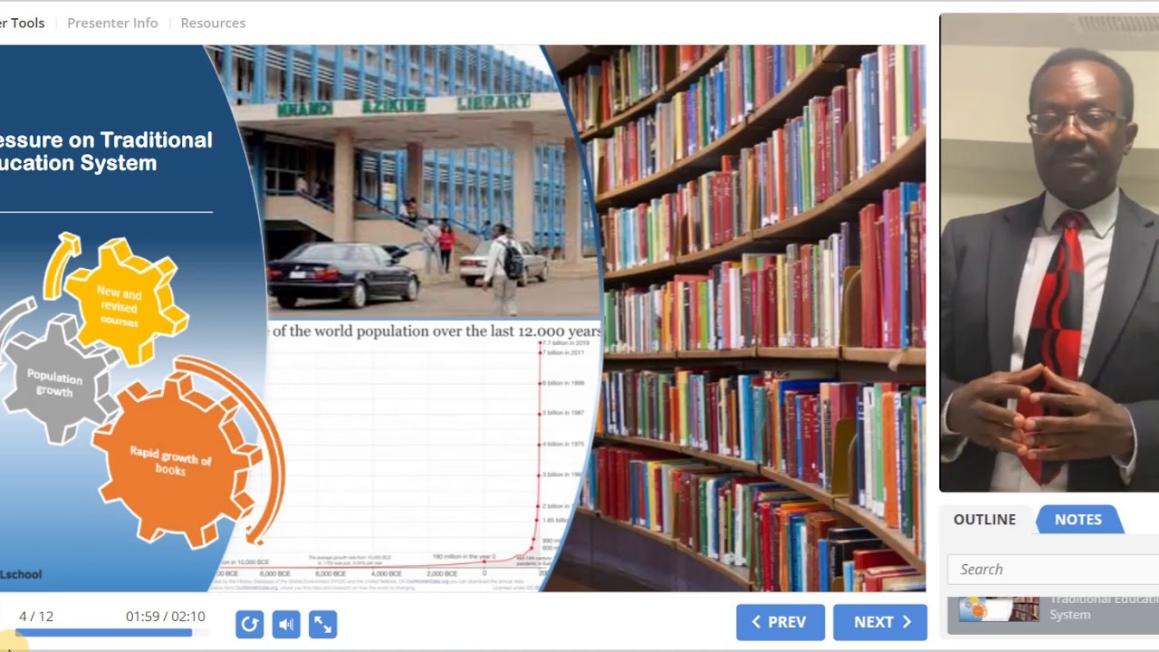 eLearning UNN MCLschool UNN LionsGate 2020