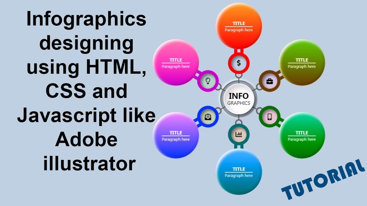 Infographics desig using HTML CSS and Javascript like Adobe illustrator || HTML, CSS tutorial