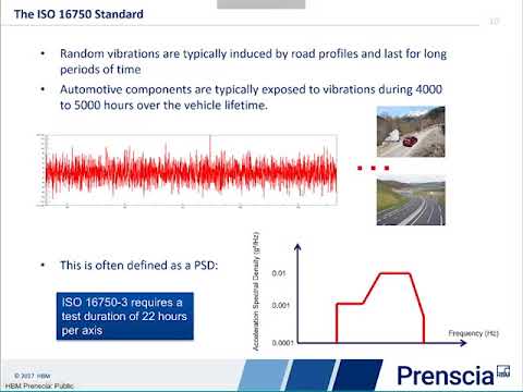 Quantify the Reliability of Automotive Electronic Components Subjected to Vibration