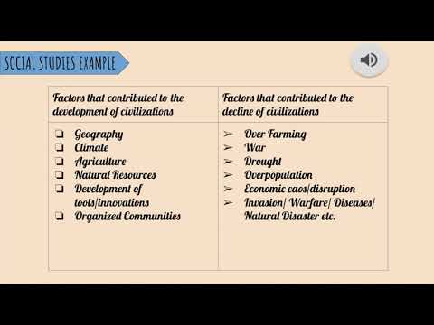 Instruction Strategy; T-Chart Graphic Organizer