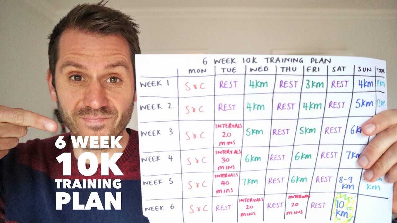 6 week 10k training plan