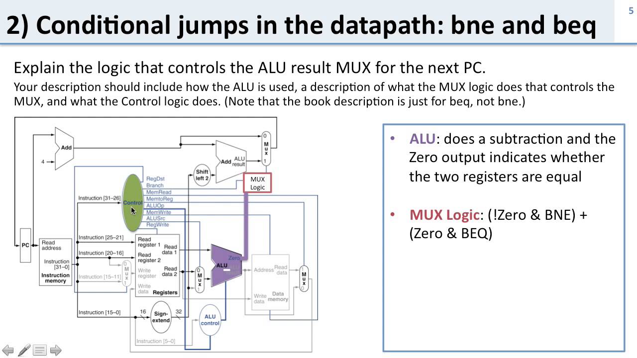 datapath practice problem solutions