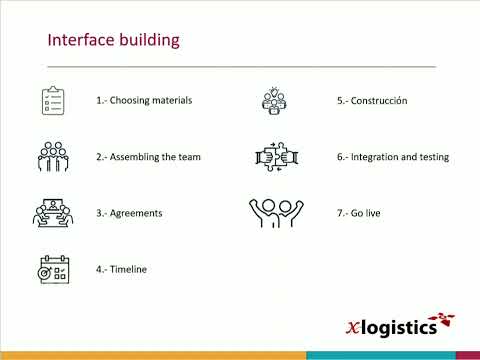 WMS - Interface building