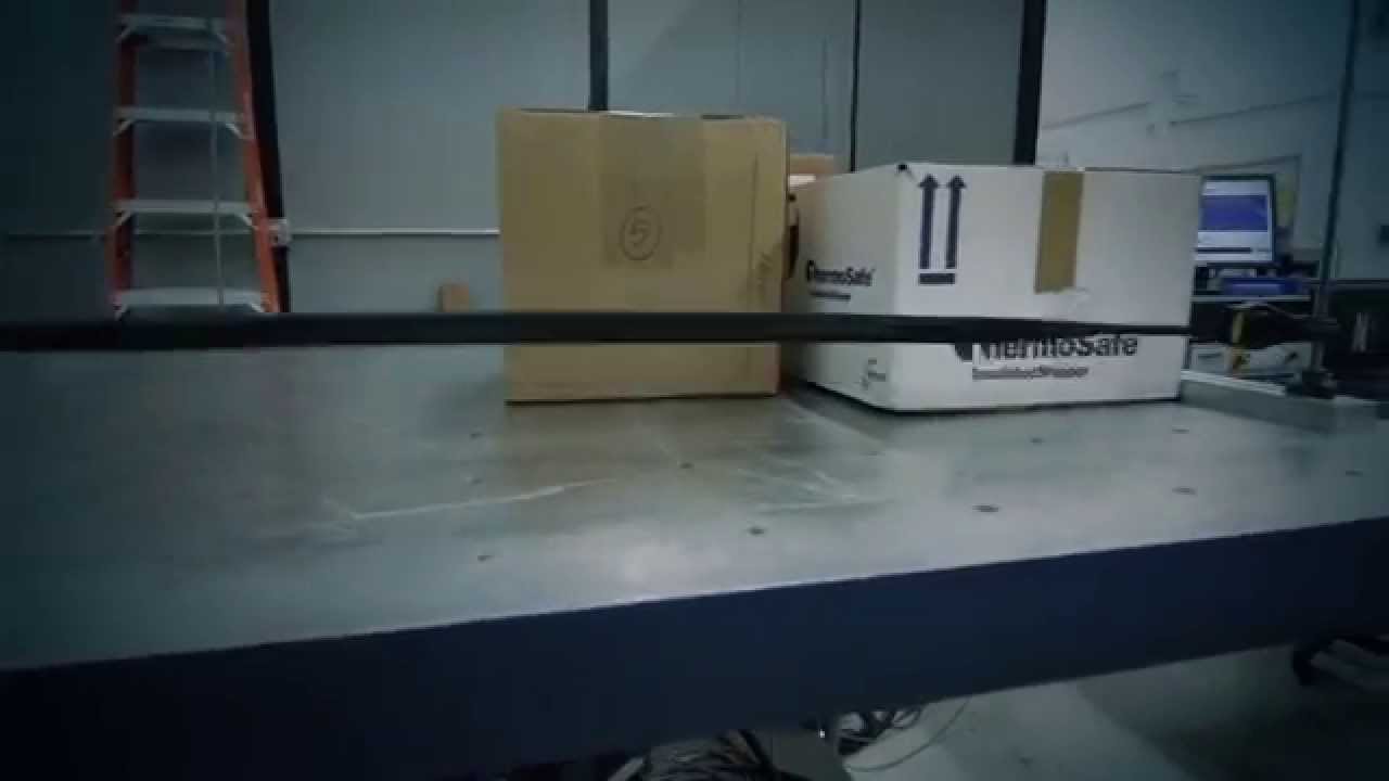 Pharmaceutical And Consumer Package Testing