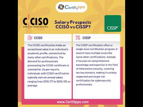 CCISO vs CISSP😱😱