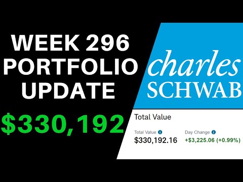 The Dividend Growth Portfolio Is At All Time Highs This Week | How Much I Have Invested This Year!