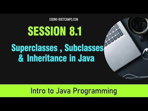 Java for Beginners: Session 8.1 - Superclasses, Subclasses & Inheritance in Java