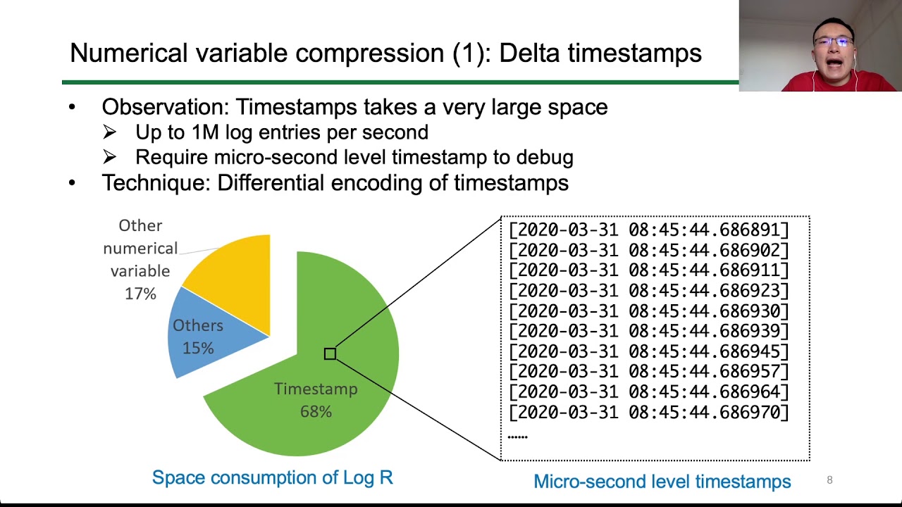 FAST '21 - On the Feasibility of Parser-based Log Compression in Large-Scale Cloud Systems