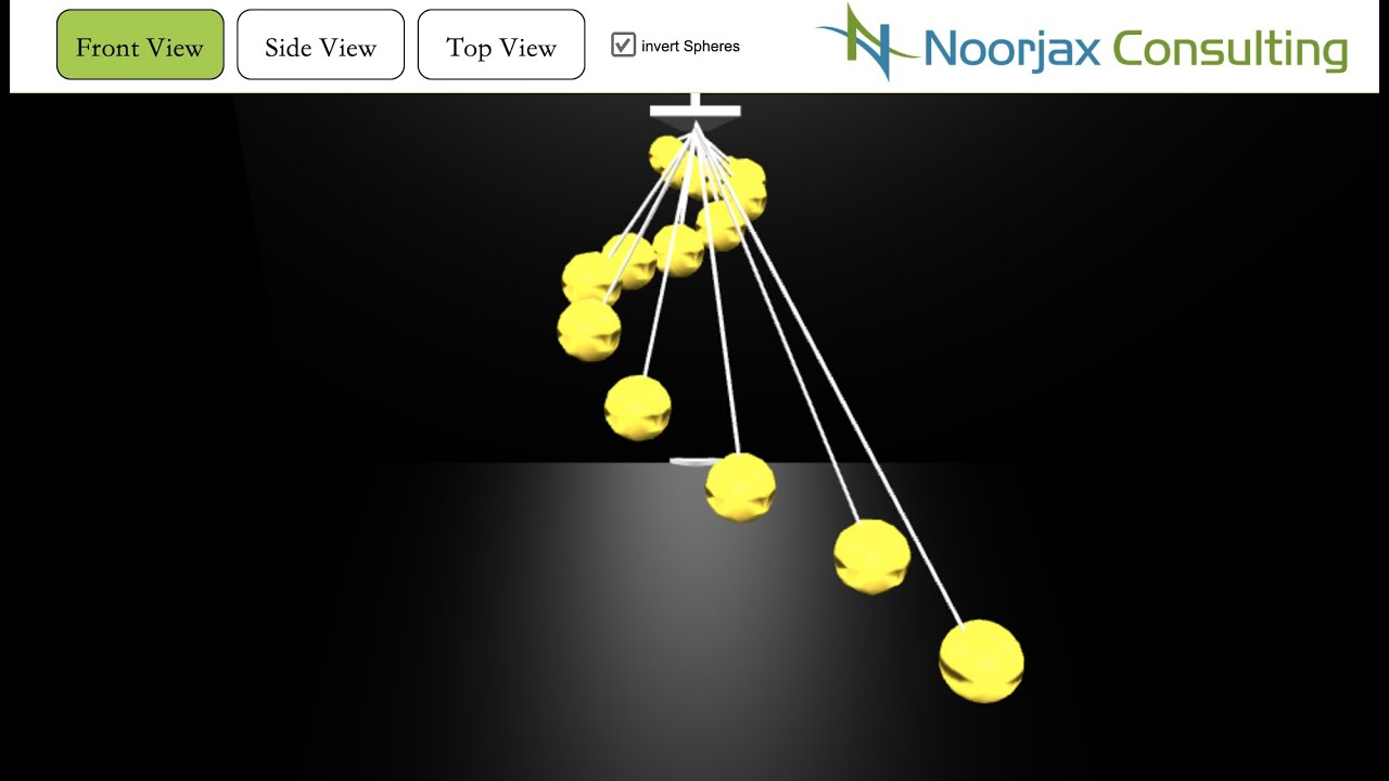 Pendulum waves explained