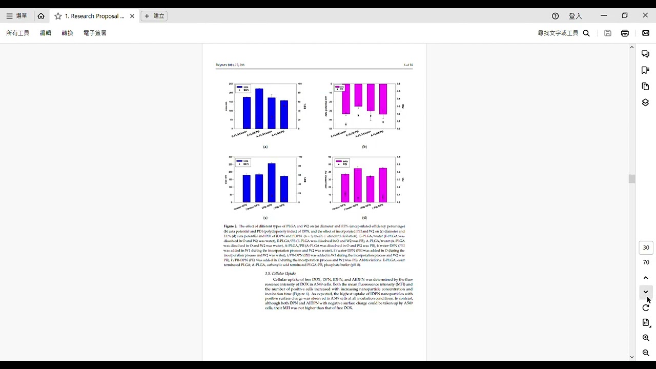 1  Research Proposal 2022 JUL pdf
