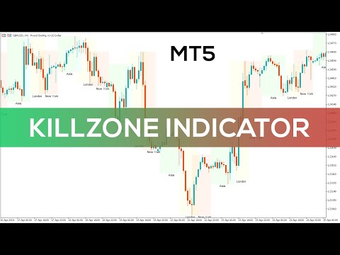 Trading Session ICT KillZone Indicator for MT4 and MT5 - OVERVIEW