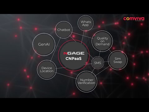 Unlock New Revenue with Comviva NGAGE CNPaaS: The Future of Telco Innovation