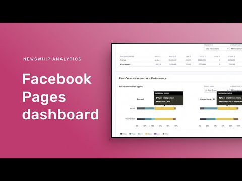 5. Facebook Pages dashboard