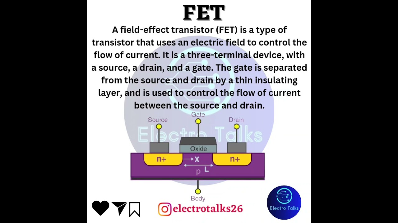 FET | Field Effect Transistor | Transistor | working | Electronics #electronicsengineering