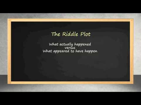 The Basics of Plot
