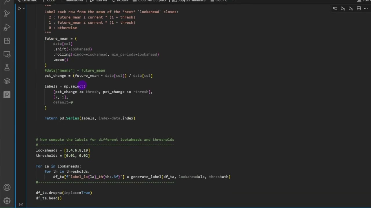ML Trading Indicator in Python: Build Step-by-Step