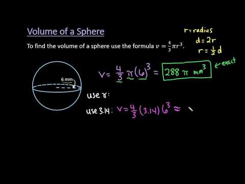 How to Find the Volume of a Sphere