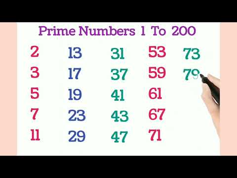Prime numbers 1 To 200 | 1 to 200 Prime Numbers | Prime nlNumerals | Prime Numbers #primenumbers