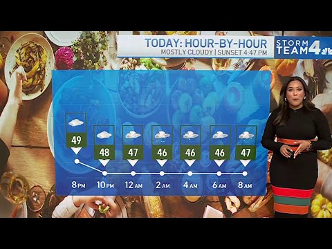 Thanksgiving weekend weather and travel: The News4 Rundown | NBC4 Washington