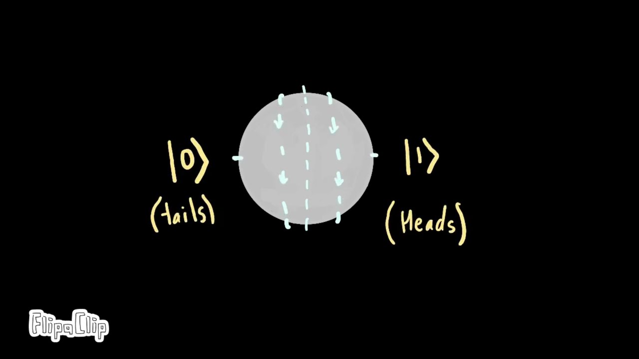 Breakthrough Junior Challenge Srisiddharth Kondapalli