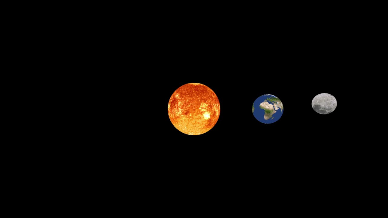 WebGL: Solar System (Sun Moon Earth)