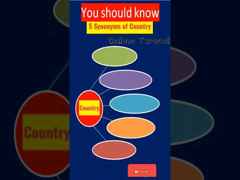 5 synonyms of country @OnlineTutorialVarsity #education #shorts #englishvocabulary #grammar