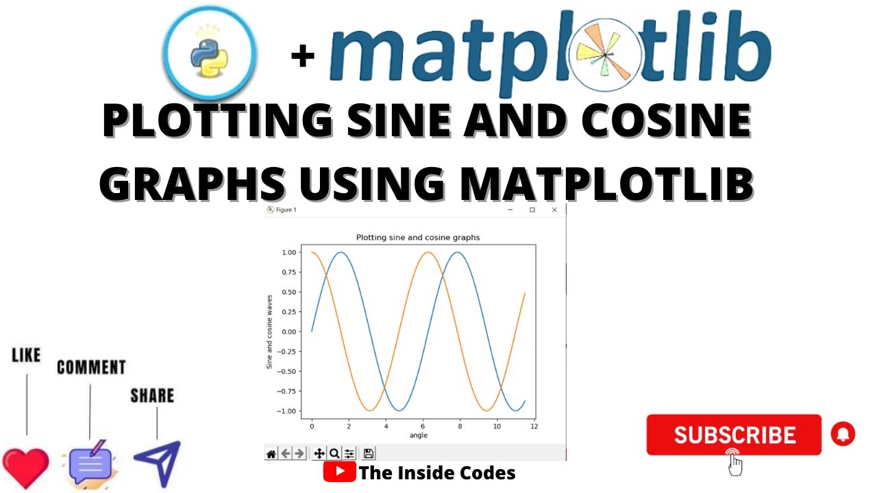 Plotting Sine and Cosine Graphs Using Matplotlib in Python | Matplotlib Tutorial | Python Tutorial