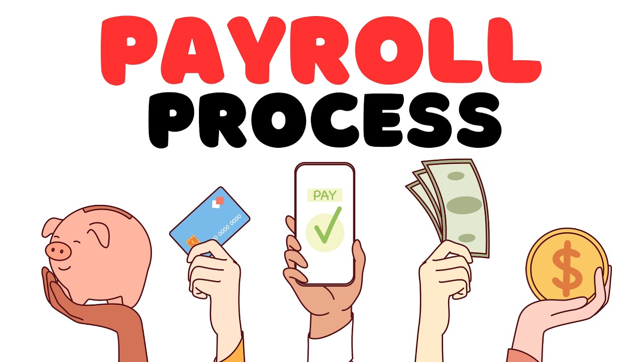 Payroll Process Explained Step by Step | How Payroll Works?