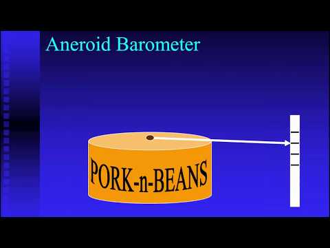 Meteorology 3 - Measuring pressure