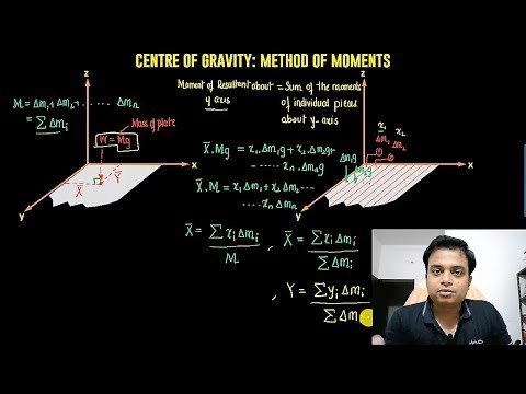 Centroid and Center of Gravity - 2 Video Lecture - Crash Course: GATE Mechanical Engineering ...