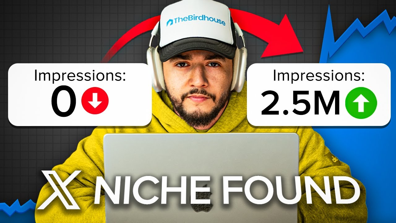 How To Find Your Niche On Twitter/LinkedIn