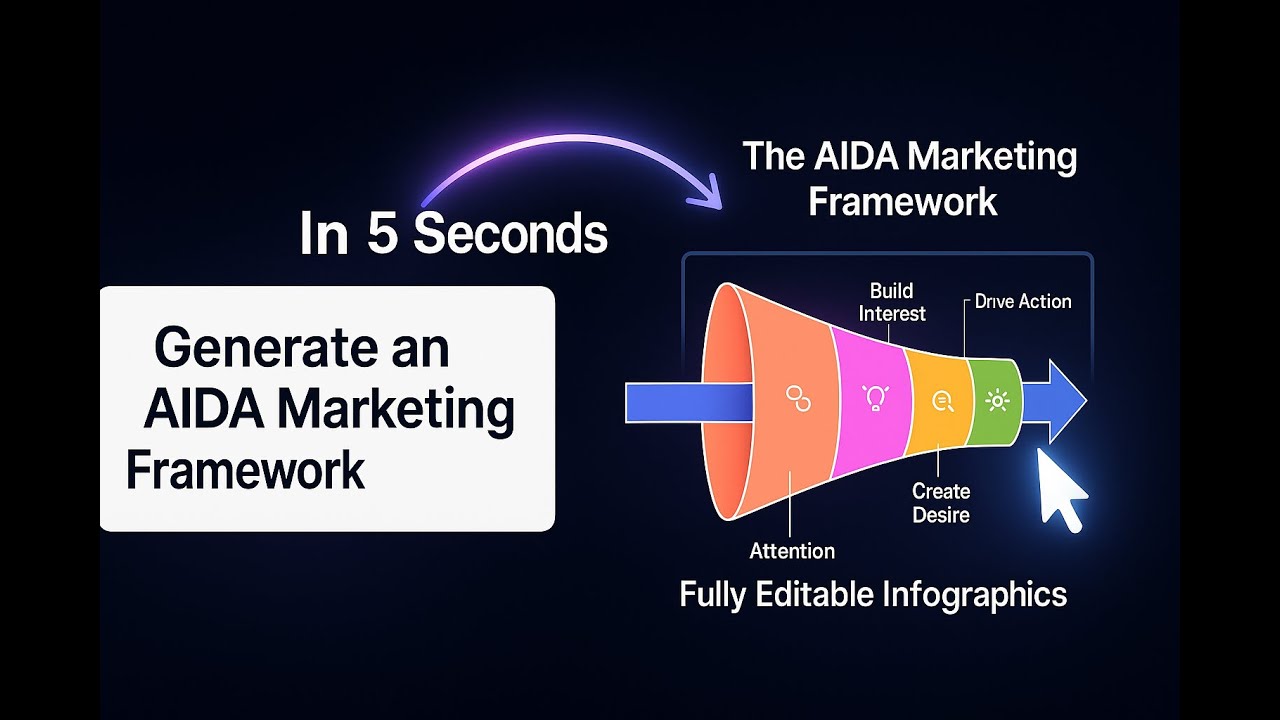 This AI Can Turn Any Text Into Editable Infographics