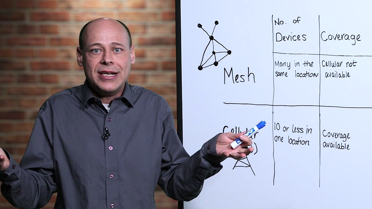 Mesh Networking Vs. Cellular Technology for IoT Applications