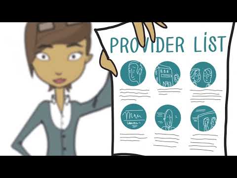 What Is a Loan Estimate Form?