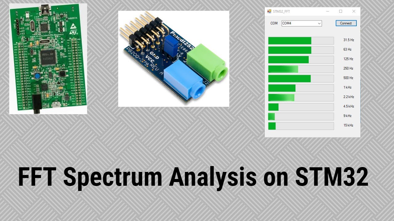 Vibration Sensor and Exercising - Calculating FFT on Nucleo Board ...