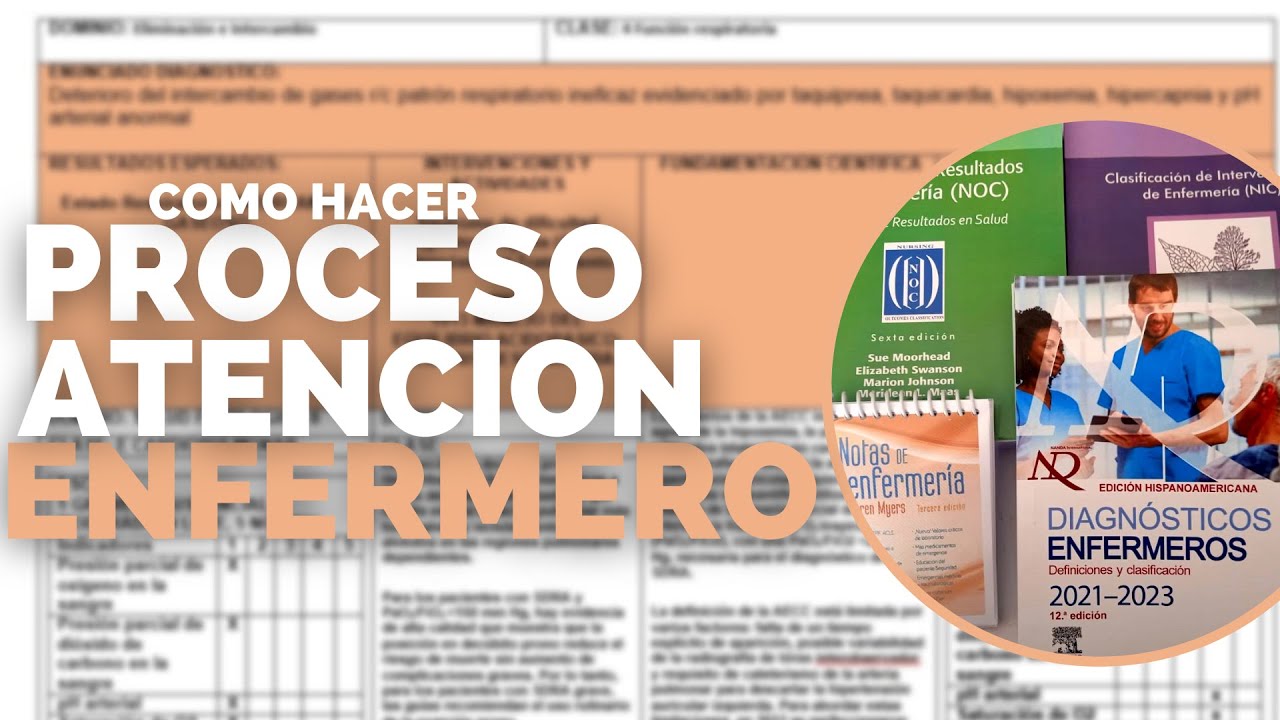 ✅Como HACER UN PROCESO ATENCION ENFERMERO [PAE] | TUTORIAL | ENFERMERIA