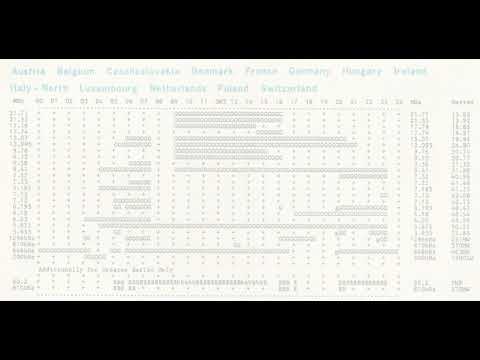 BBC World Service in 1980 (Part 1)