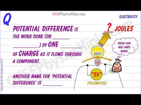 The Meaning of Potential Difference - Electrical Circuits - GCSE Physics