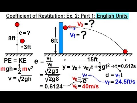 Impulse Physics Animation