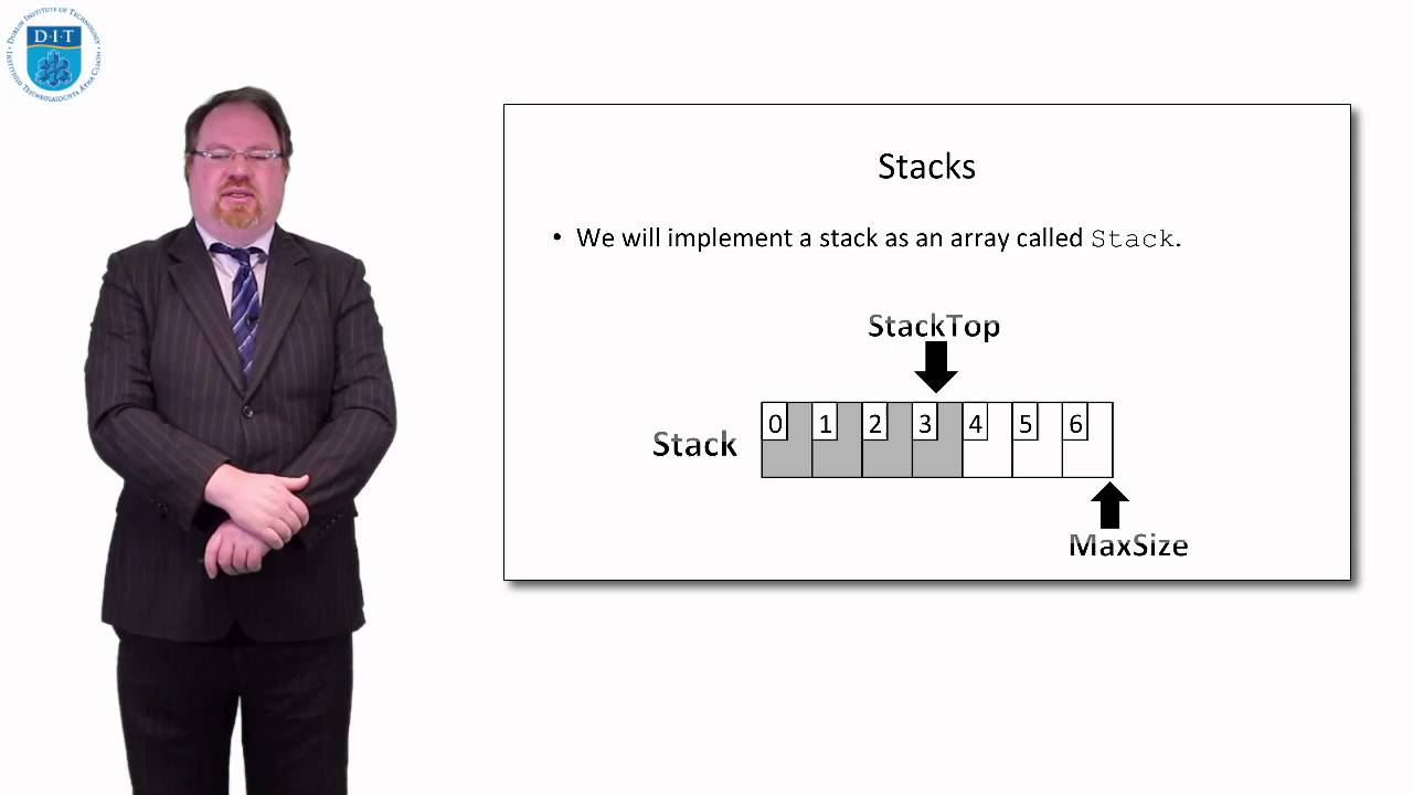Using an Array to represent a Stack