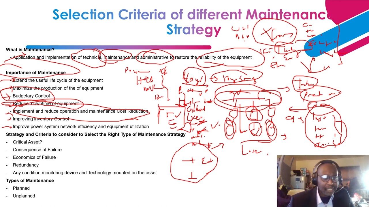 Understanding Different Types of Maintenance Strategies