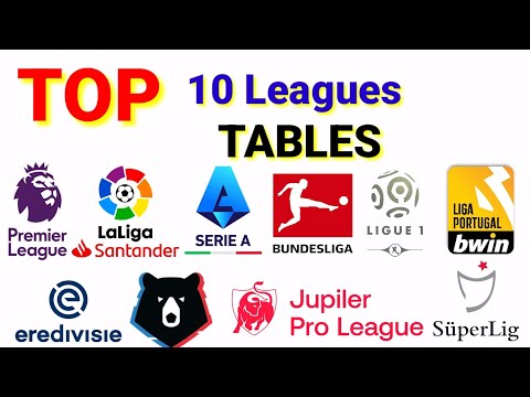 top 10 league tables / premier league / la Liga / serie a / bundesliga / ligue 1 / Liga Portugal